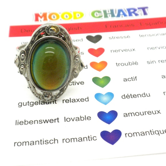 Sensual Gems | Jewelry | Mood Ring Bringing Back The 7s | Poshmark